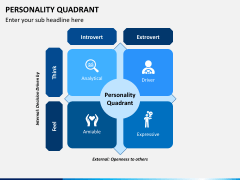 Personality Quadrant PowerPoint and Google Slides Template - PPT Slides