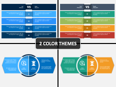 Waste Elimination Vs Cost Reduction PowerPoint Template - PPT Slides