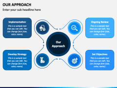Our Approach PowerPoint and Google Slides Template - PPT Slides