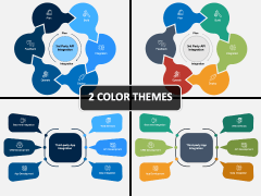 3rd Party API Integration PowerPoint and Google Slides Template - PPT ...