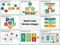 Behavior Driven Development (BDD) PowerPoint and Google Slides Template ...