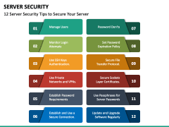 Server Security PowerPoint and Google Slides Template - PPT Slides