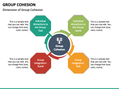 Group Cohesion PowerPoint and Google Slides Template - PPT Slides
