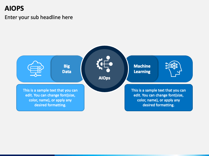 AIOPS PowerPoint and Google Slides Template - PPT Slides