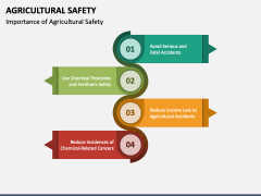 Agricultural Safety PowerPoint and Google Slides Template - PPT Slides