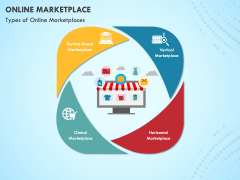 Online Marketplace PowerPoint and Google Slides Template - PPT Slides