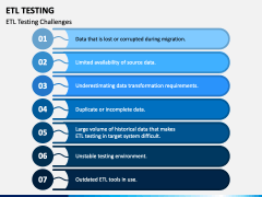 ETL Testing PowerPoint and Google Slides Template - PPT Slides