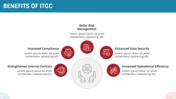 IT General Controls (ITGC) PowerPoint and Google Slides Template - PPT ... IT General Controls (ITGC) PowerPoint and Google Slides Template - PPT ...