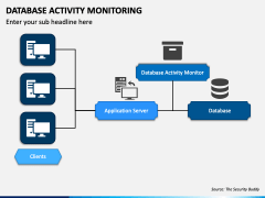 Database Activity Monitoring PowerPoint and Google Slides Template ...