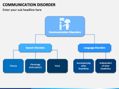 Communication Disorder PowerPoint and Google Slides Template - PPT Slides