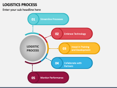 Animated Logistics Process PowerPoint Template and Google Slides Theme