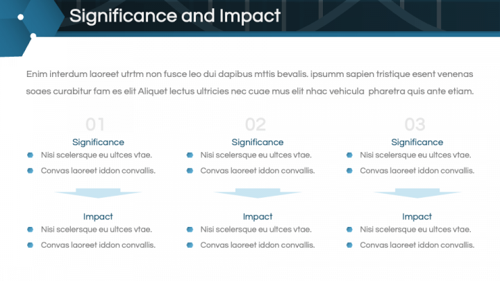Free - Microbiology Breakthrough Theme for PowerPoint and Google Slides