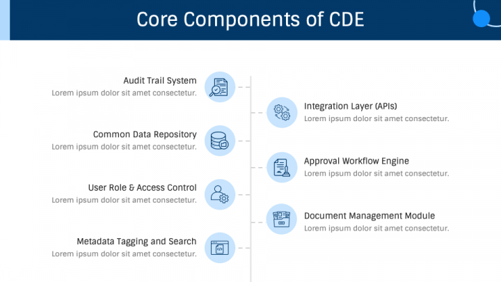 Common Data Environment PowerPoint and Google Slides Template - PPT Slides