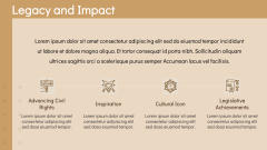 Free - Martin Luther King Jr. PowerPoint and Google Slides Template ...