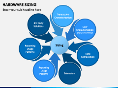 Hardware Sizing PowerPoint and Google Slides Template - PPT Slides