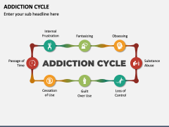 Addiction Cycle PowerPoint and Google Slides Template - PPT Slides