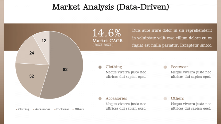 Fashion Brand Marketing Plan PowerPoint and Google Slides Template ...