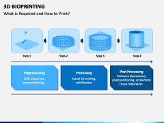3D Bioprinting PowerPoint and Google Slides Template - PPT Slides