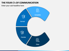 The Four C of Communication PowerPoint and Google Slides Template - PPT ...