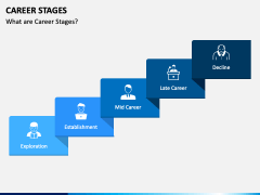 Career Stages PowerPoint and Google Slides Template - PPT Slides