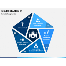 Pinnacle Leadership PowerPoint Template - PPT Slides | SketchBubble