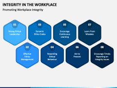 Integrity in the Workplace PowerPoint and Google Slides Template - PPT ...