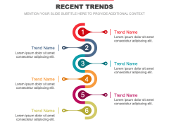 Recent Trends PowerPoint and Google Slides Template - PPT Slides