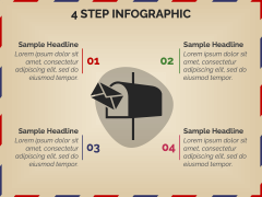 Free - World Postal Day PowerPoint Template and Google Slides Theme