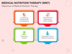 Medical Nutrition Therapy (MNT) PowerPoint and Google Slides Template ...