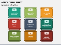 Agricultural Safety PowerPoint and Google Slides Template - PPT Slides