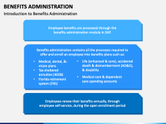 Benefits Administration PowerPoint and Google Slides Template - PPT Slides