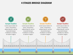 4 Stages Bridge Diagram for PowerPoint and Google Slides - PPT Slides