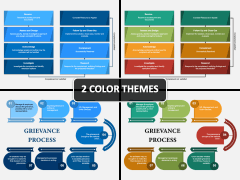 Grievance Process PowerPoint and Google Slides Template - PPT Slides