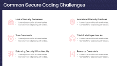 Secure Coding PowerPoint and Google Slides Template - PPT Slides