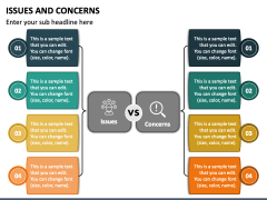 Issues and Concerns PowerPoint and Google Slides Template - PPT Slides