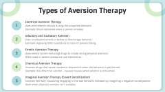 Aversion Therapy PowerPoint and Google Slides Template - PPT Slides