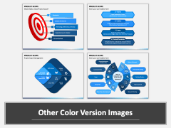 Project Scope PowerPoint and Google Slides Template - PPT Slides
