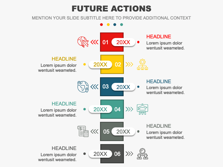 Future Actions PowerPoint and Google Slides Template - PPT Slides