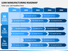 Lean Manufacturing Roadmap PowerPoint and Google Slides Template - PPT ...