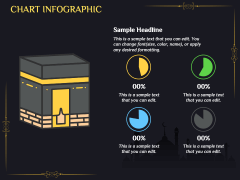 Free - Eid Al-Fitr PowerPoint Template and Google Slides Theme