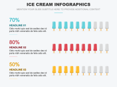 Ice Cream Infographics for PowerPoint and Google Slides