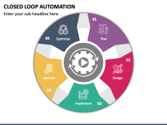 Closed Loop Automation PowerPoint and Google Slides Template - PPT Slides