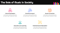 Free - Music Lesson Presentation Theme for PowerPoint and Google Slides ...