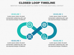 Closed Loop Timeline PowerPoint and Google Slides Template - PPT Slides