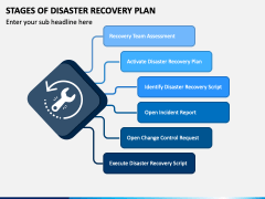 Stages of Disaster Recovery Plan PowerPoint and Google Slides Template ...