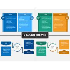 Climate Zones PowerPoint Template - PPT Slides