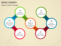 Music Therapy PowerPoint and Google Slides Template - PPT Slides