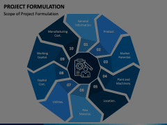 Project Formulation PowerPoint and Google Slides Template - PPT Slides
