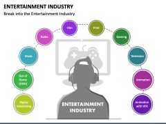 Entertainment Industry PowerPoint and Google Slides Template - PPT Slides