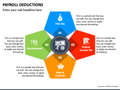 Payroll Deductions PowerPoint and Google Slides Template - PPT Slides